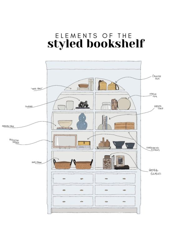 Home 101: How to Style A Bookshelf | Style Me Pretty | Bloglovin’